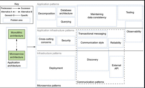 Barmag My Personal Blog
